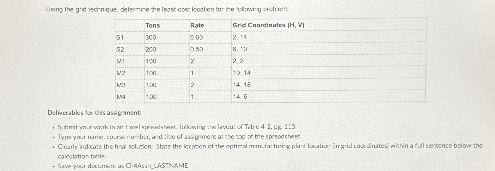 Solved Using the grid technique, determine the least-cost | Chegg.com