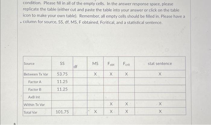 condition. Please fill in all of the empty cells. | Chegg.com