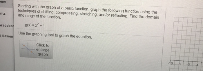 Solved Find the function that is finally graphed after the | Chegg.com