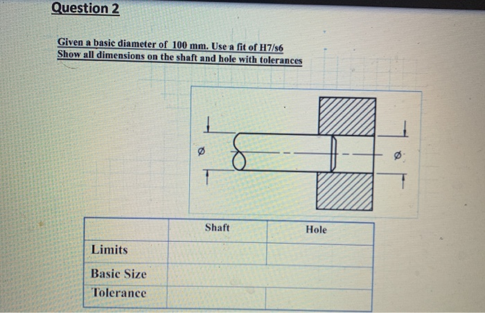 Solved Fill all the information required for a 25 P7/h6 fit | Chegg.com