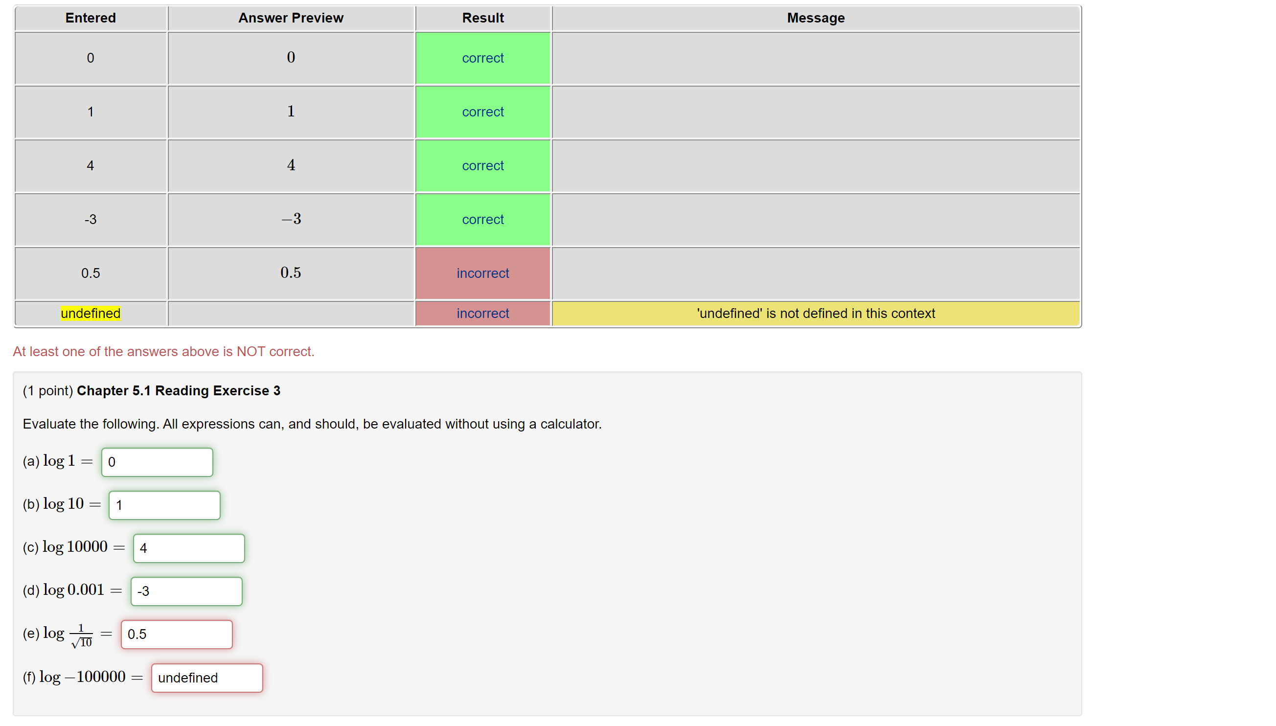 Solved (1 ﻿point) ﻿Chapter 5.1 ﻿Reading Exercise 3Evaluate | Chegg.com