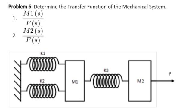 Solved Problem 6: Determine the Transfer Function of the | Chegg.com