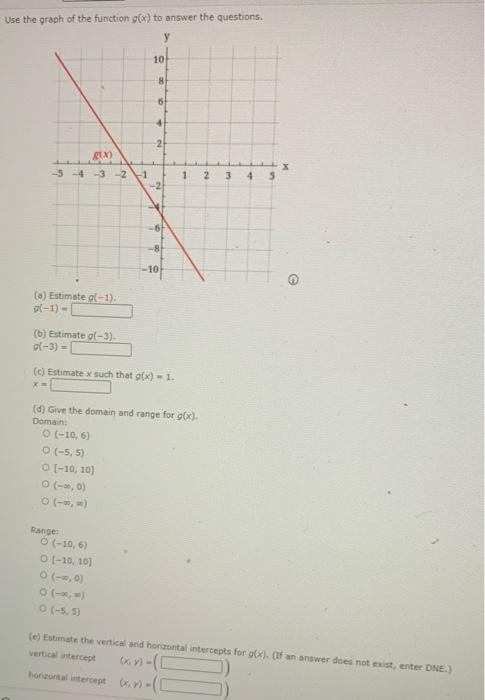 Solved Use the graph of the function (x) to answer the | Chegg.com
