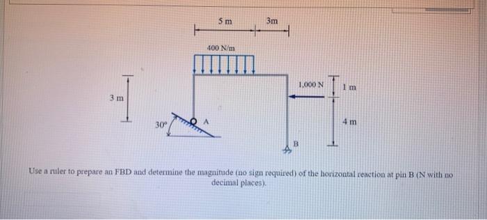 Solved Use a ruler to prepare an FBD and determine the | Chegg.com