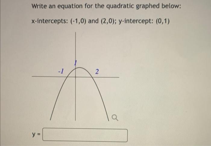 Solved Write an equation for the quadratic graphed below: | Chegg.com