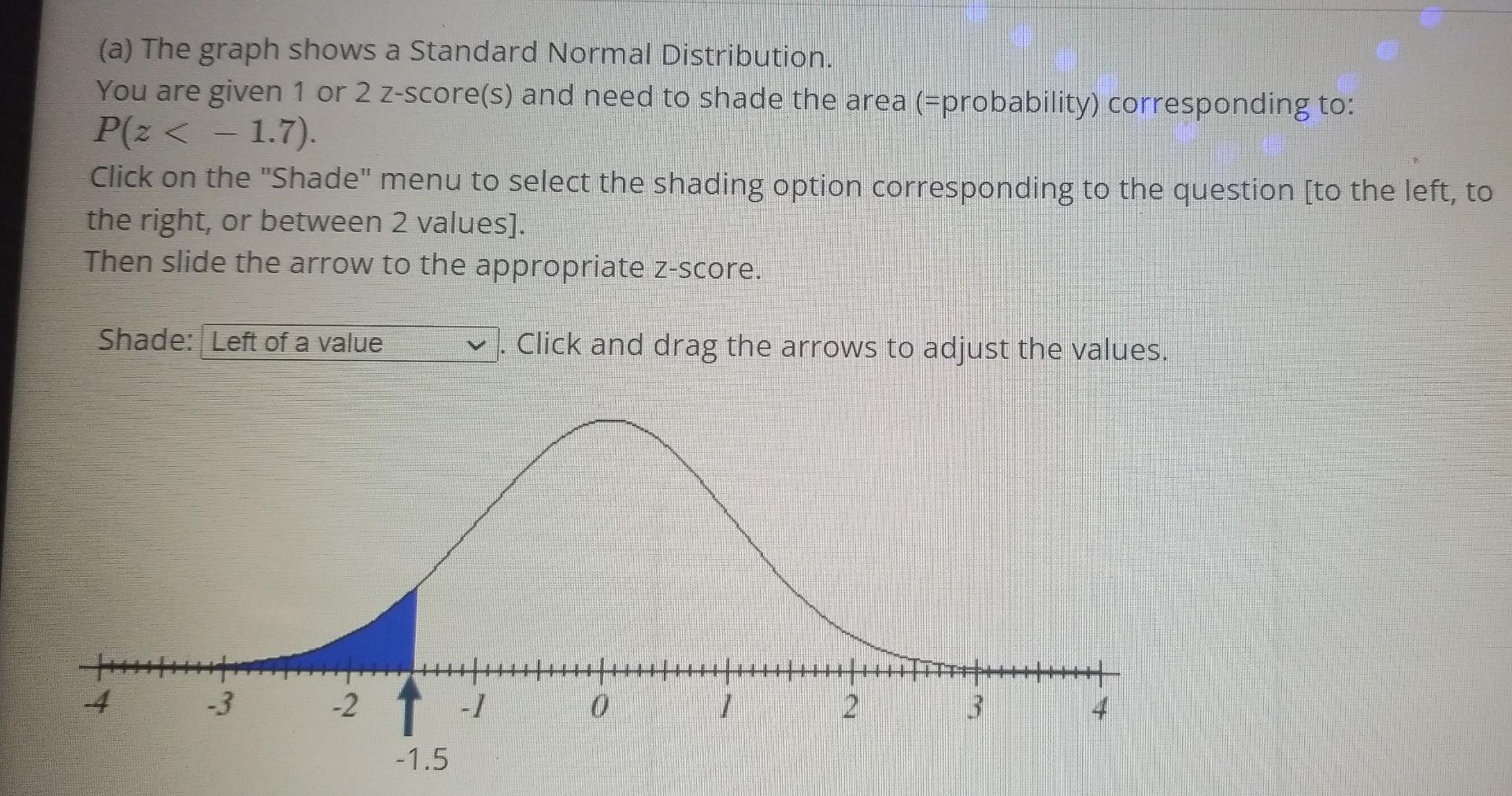 Solved (a) The graph shows a Standard Normal Distribution. | Chegg.com