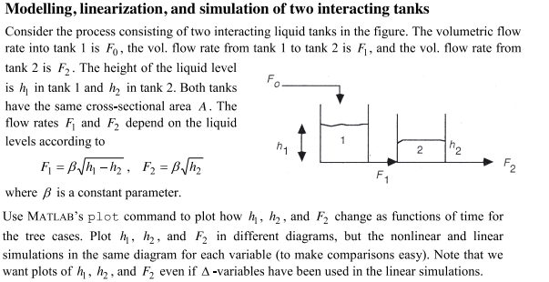 Solved Modelling, linearization, and simulation of two | Chegg.com