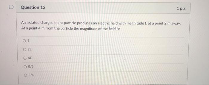 Solved Question 12 1 pts An isolated charged point particle | Chegg.com
