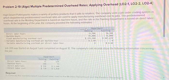 Solved Problem 2-19 (Algo) Multiple Predetermined Overhead | Chegg.com