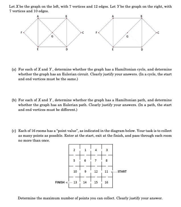 Solved Let x ﻿be the graph on the left, with 7 ﻿vertices and | Chegg.com