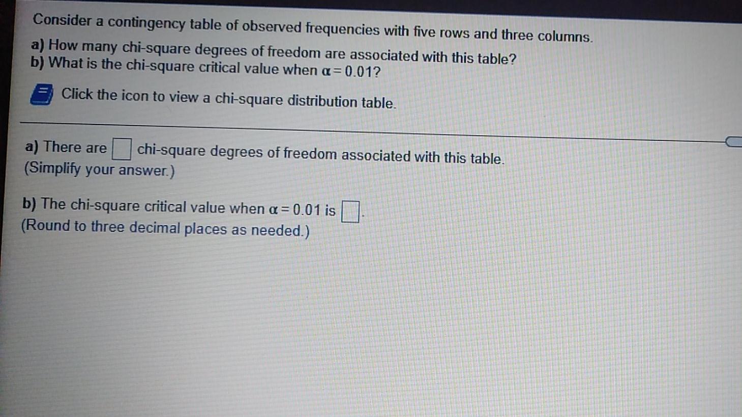 Solved Consider a contingency table of observed frequencies | Chegg.com