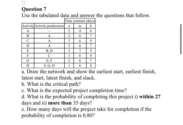 Solved Question 7 Use the tabulated data and answer the | Chegg.com