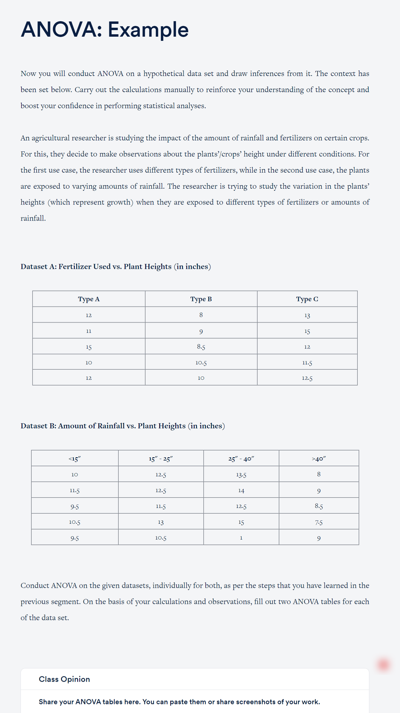 Solved Conduct ANOVA on the given datasets, individually for | Chegg.com