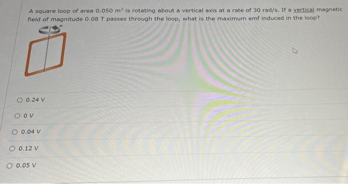 Solved A square loop of area 0.050 m2 is rotating about a | Chegg.com