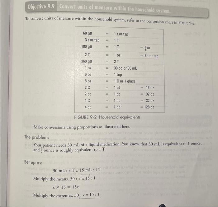 Solved To convert units of measure within the household | Chegg.com