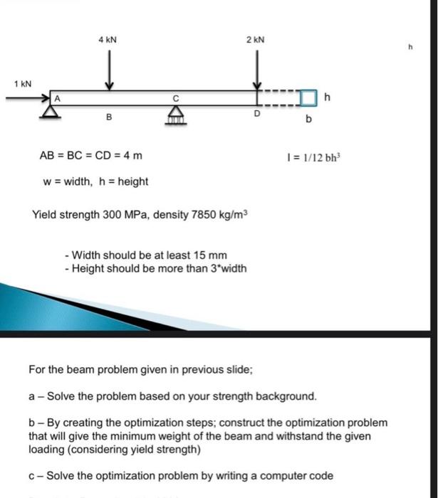 Solved w= width,h= height Yield strength 300MPa, density | Chegg.com