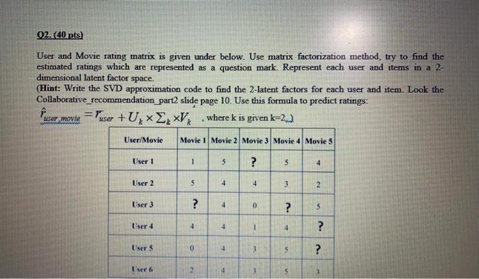 02. (40 pts) User and Movie rating matrix is given | Chegg.com