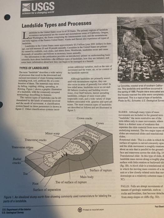 Solved Read the USGS fact sheets that explain landslide | Chegg.com
