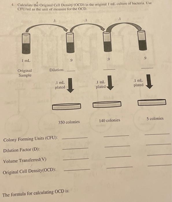 Solved 4. Calculate the Original Cell Density (OCD) in the | Chegg.com