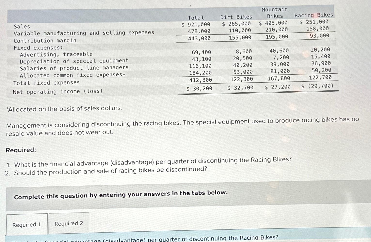 Solved \table[[,Total,Mountain],[,Dirt Bikes,Bikes,Racing | Chegg.com
