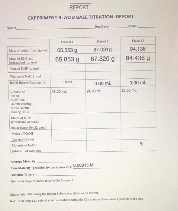 Solved REPORT EXPERIMENT 9: ACID BASE TITRATION: REPORT | Chegg.com