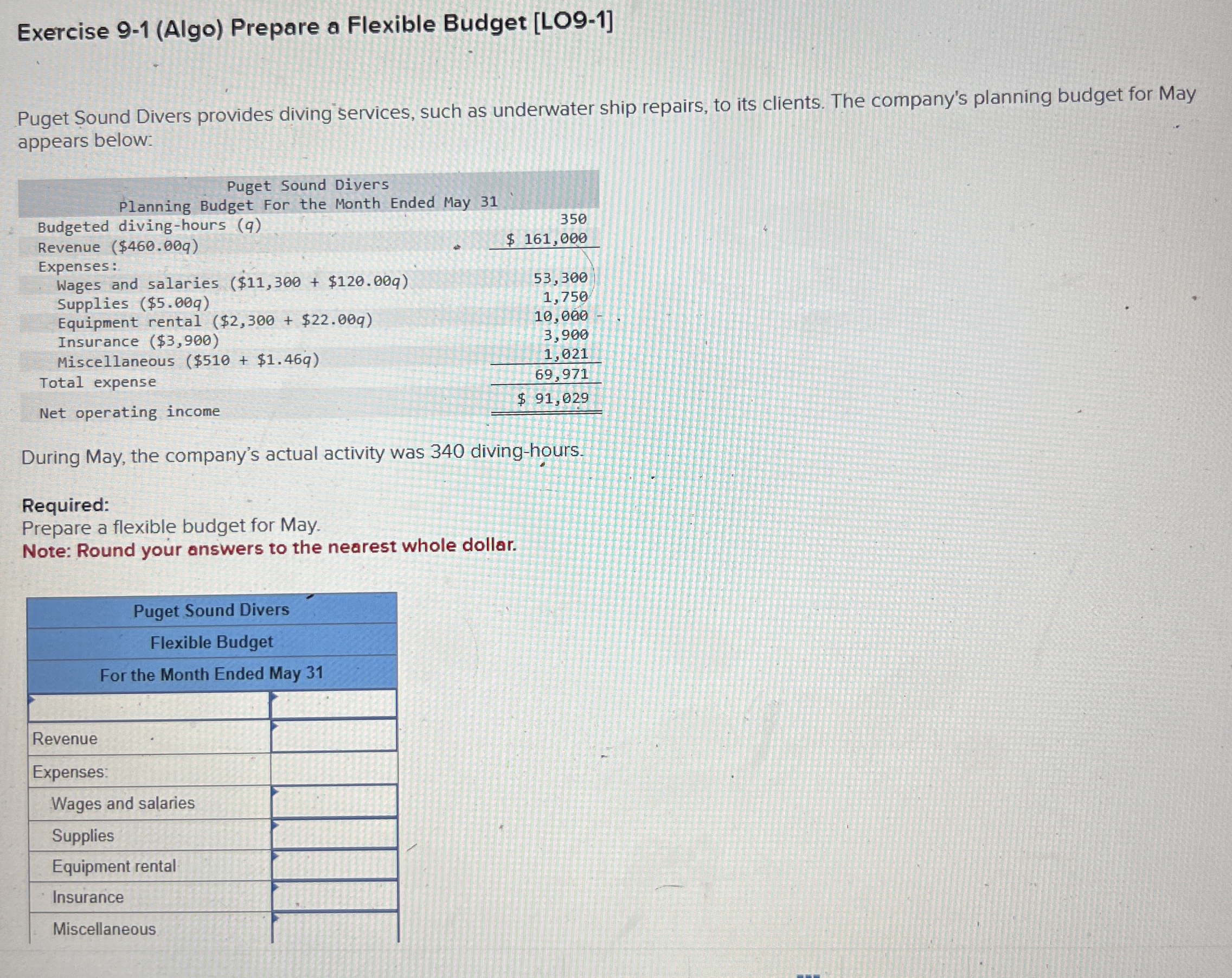 Solved Exercise 9-1 (Algo) ﻿Prepare a Flexible Budget | Chegg.com