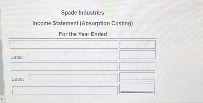Solved Spade Industries Income Statement (Absorption | Chegg.com