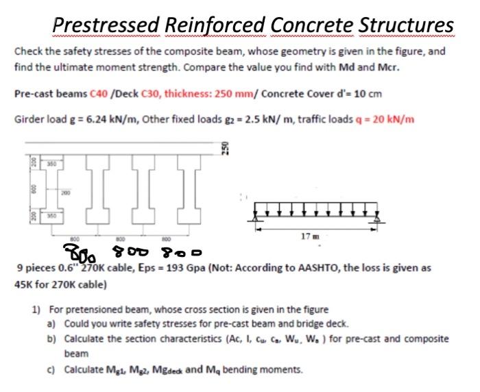 Solved Prestressed Reinforced Concrete Structures Check the | Chegg.com