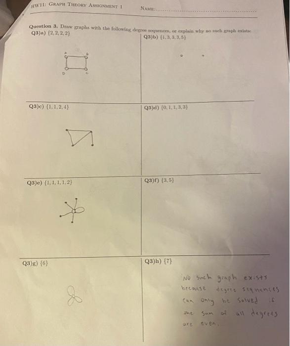 Solved Question 3. Draw graphs with | Chegg.com