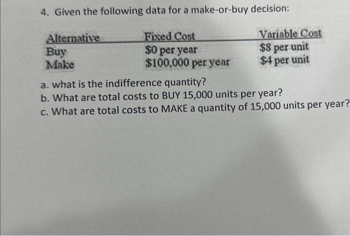 Solved 4. Given the following data for a make-or-buy | Chegg.com