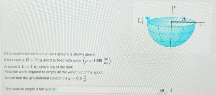 Solved A hemispherical tank on an axis system is shown | Chegg.com
