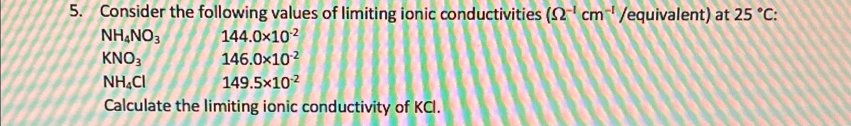 Solved Consider the following values of limiting ionic | Chegg.com