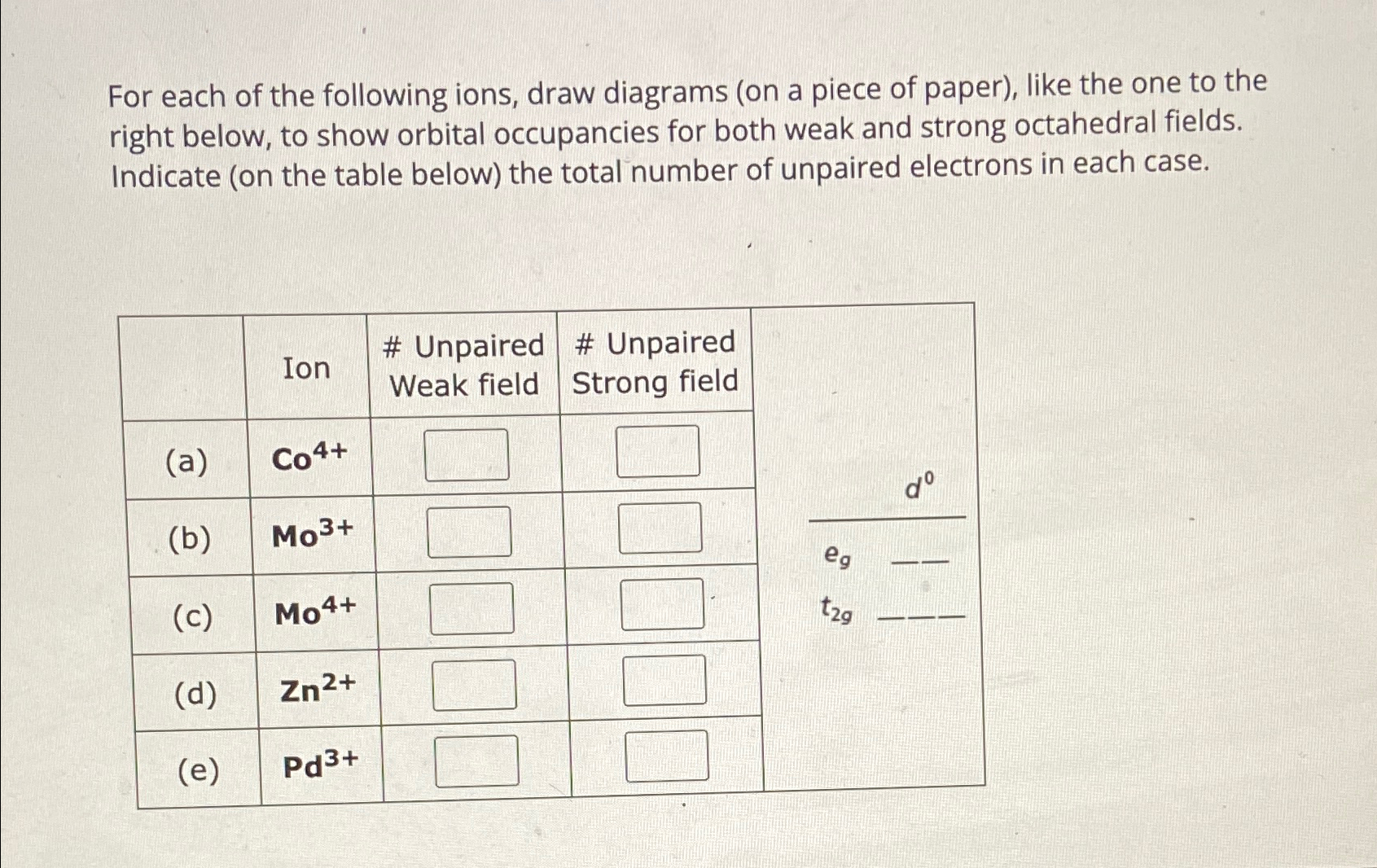Solved For each of the following ions, draw diagrams (on a | Chegg.com