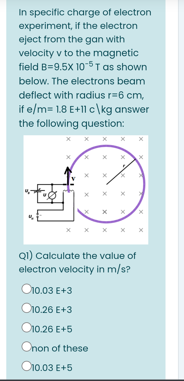 Solved In specific charge of electron experiment, if the | Chegg.com
