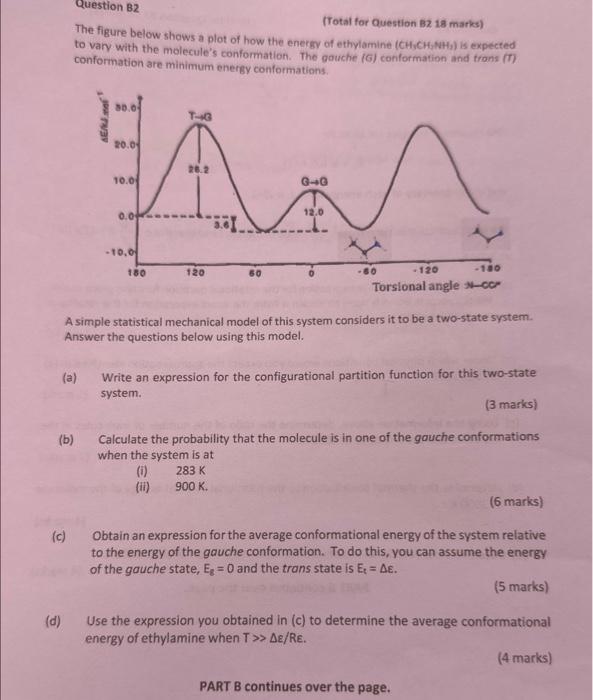 The figure below shows a plot of how the energy of | Chegg.com
