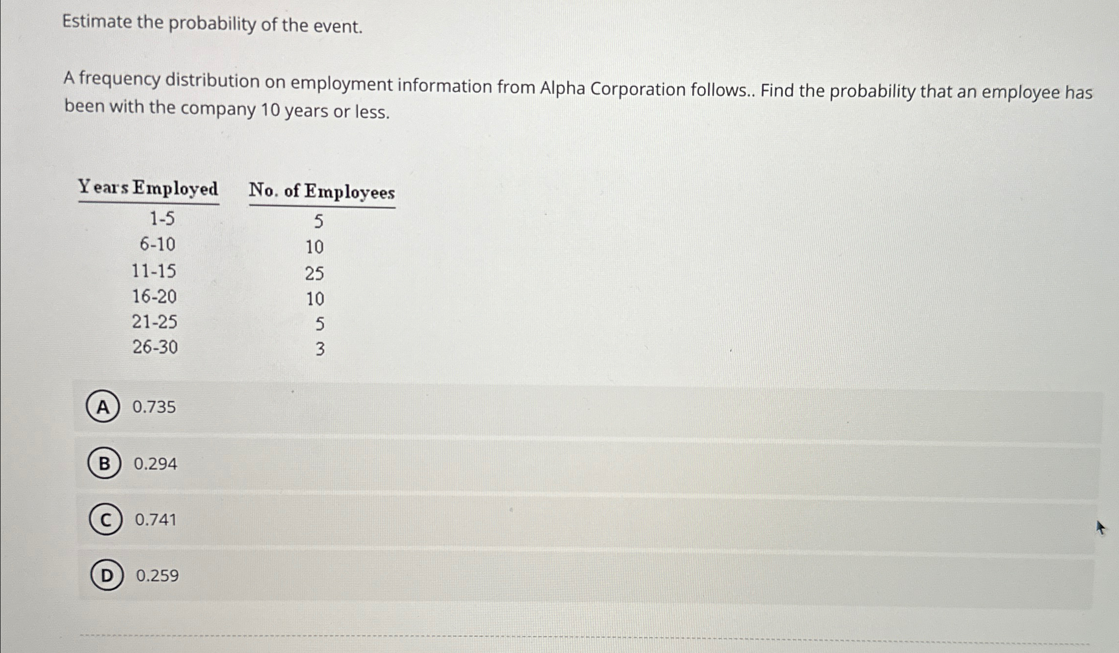 Solved Estimate the probability of the event.A frequency | Chegg.com