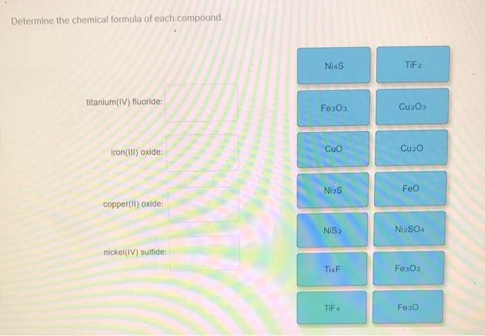Solved Determine the chemical formula of each compound. Nias | Chegg.com