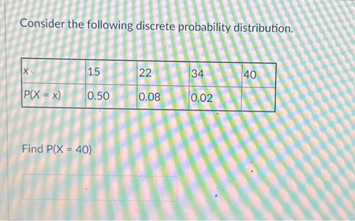 Solved Consider the following discrete probability | Chegg.com
