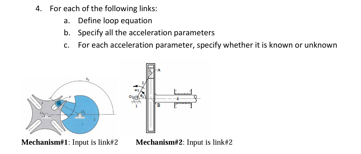 Solved 4. ﻿For each of the following links: a. ﻿Define loop | Chegg.com