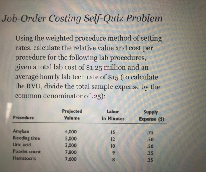 Solved Job-Order Costing Self-Quiz Problem Using the | Chegg.com