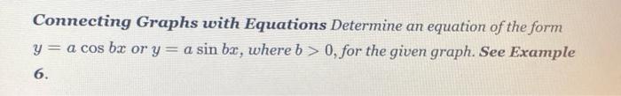 Solved Connecting Graphs with Equations Determine an | Chegg.com
