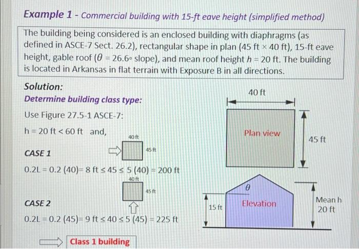 Solved Wind Design and Analysis Homework Problem: Wind | Chegg.com