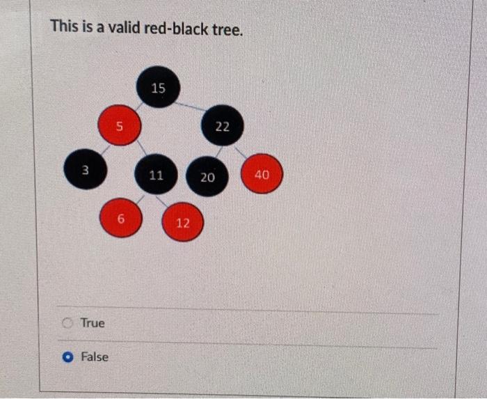 Solved This is a valid red-black tree. True False | Chegg.com