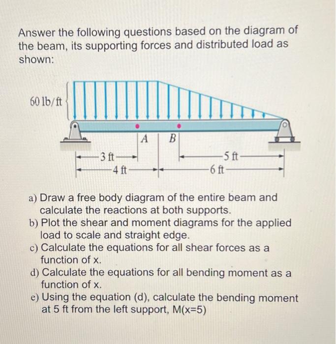 Answer the following questions based on the diagram | Chegg.com