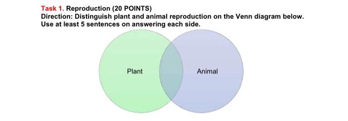 Solved Task 1. Reproduction (20 POINTS) Direction: | Chegg.com