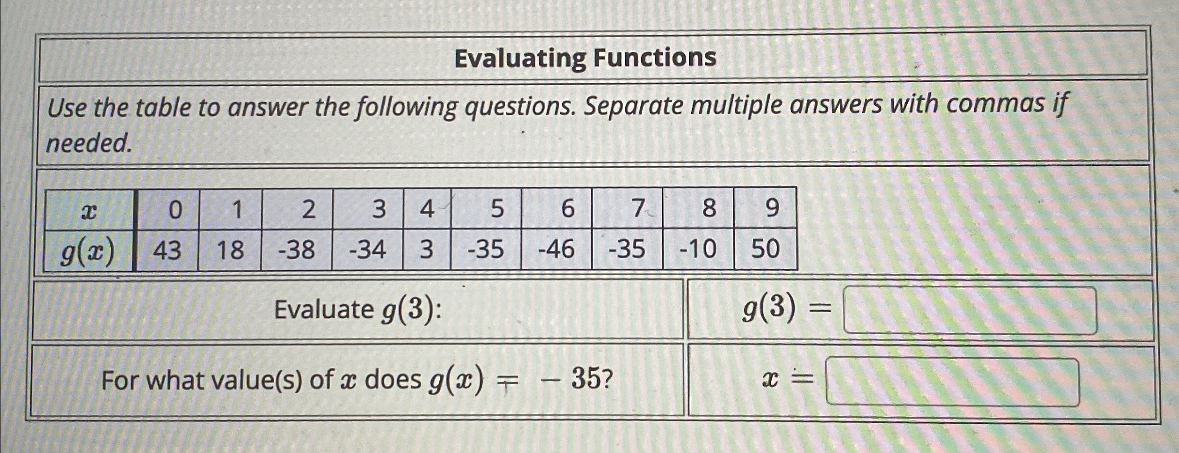 Solved Use the table to answer the following questions | Chegg.com
