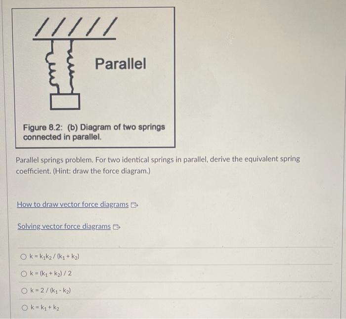 Solved Parallel springs problem. For two identical springs | Chegg.com
