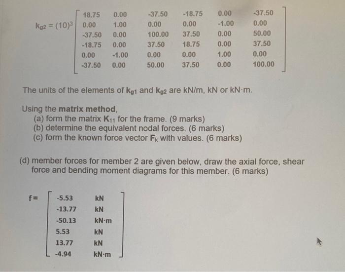 Solved QUESTION 4 (TOTAL 30 MARKS) A statically | Chegg.com