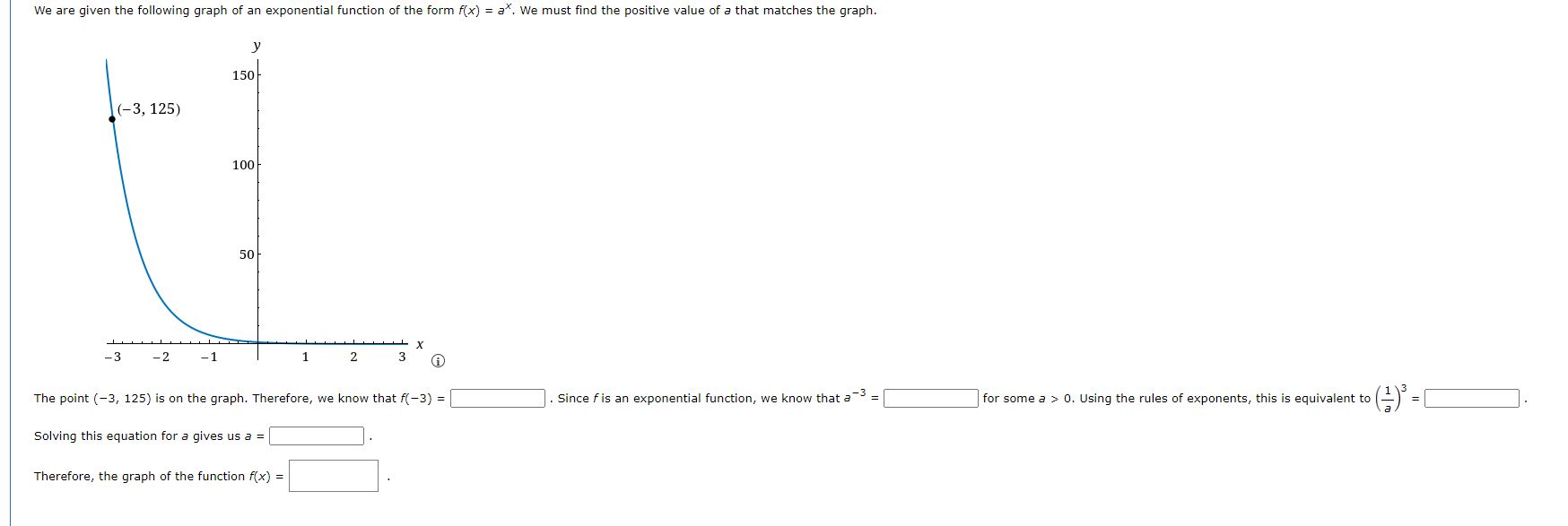 Solved Match the exponential function with its graph.We are | Chegg.com