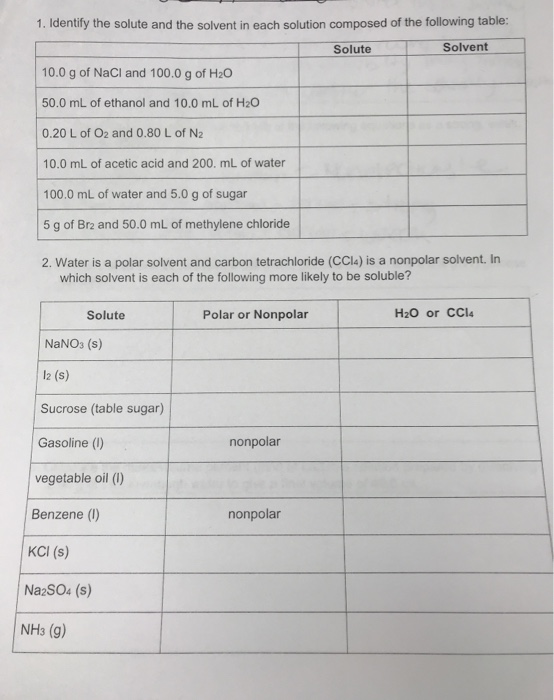 Solved 1. Identify the solute and the solvent in each | Chegg.com